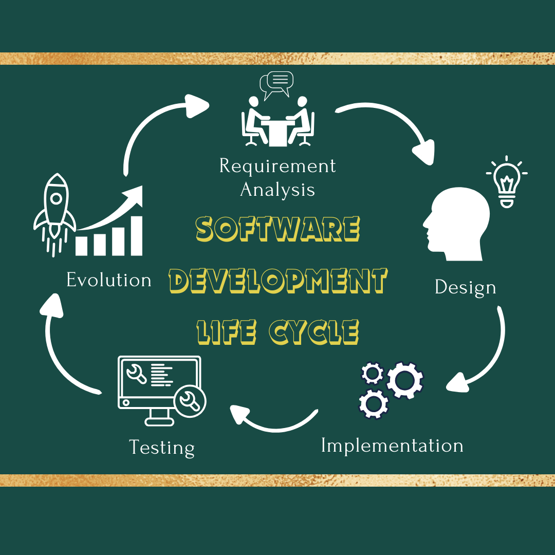 Blog Details | Aries Overseas